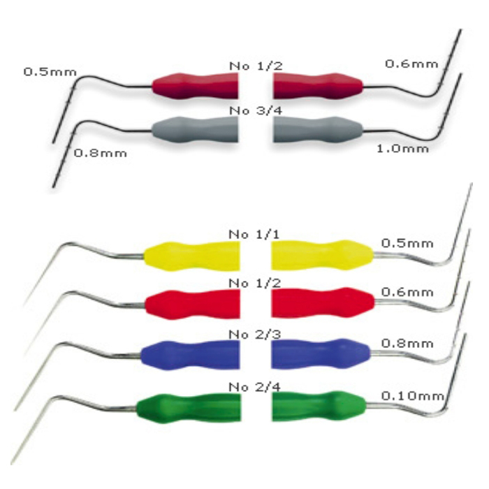 Plugger-Dr-Machtou | Augusto Cabral | Material Dentário Lda.